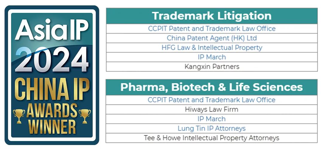 汇知杰（IP March）荣获 Asia IP 2024 “商标诉讼最佳事务所”，三度蝉联“最佳制药、生物技术和生命科学事务所”榜单,北京汇知 ...