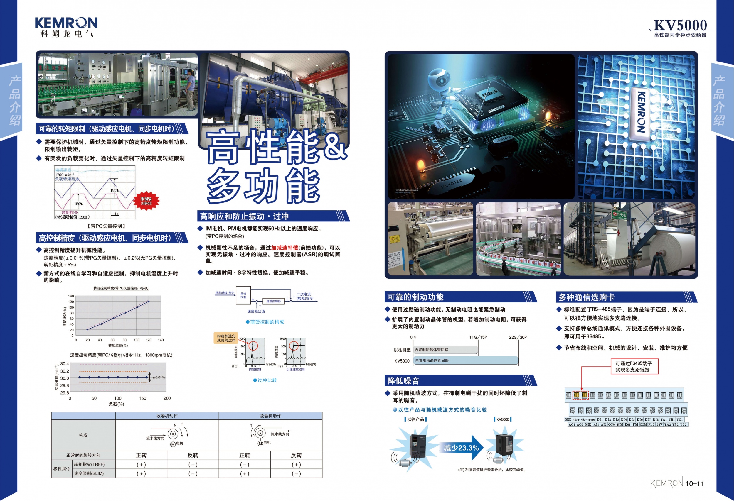 KV5000 高性能多功能型变频器,深圳市科姆龙电气技术有限公司