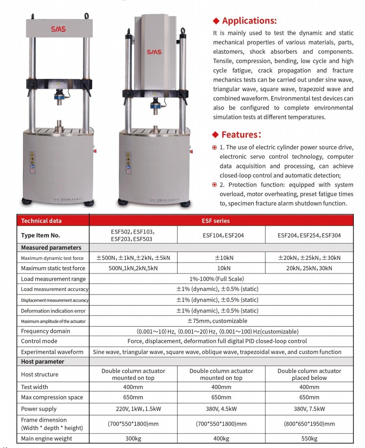 Mechanical Performance Testing Solution-Shenzhen Saas Testing ...