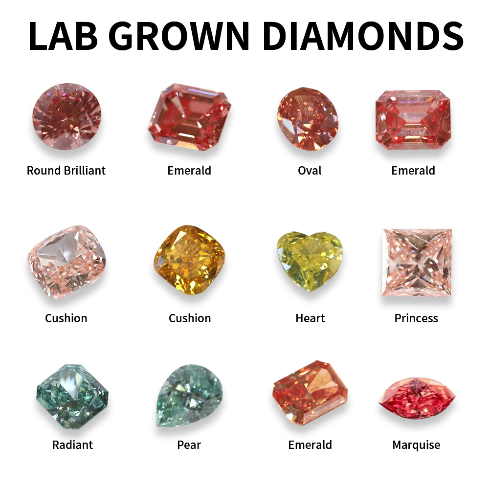 Diamond Color and Grade