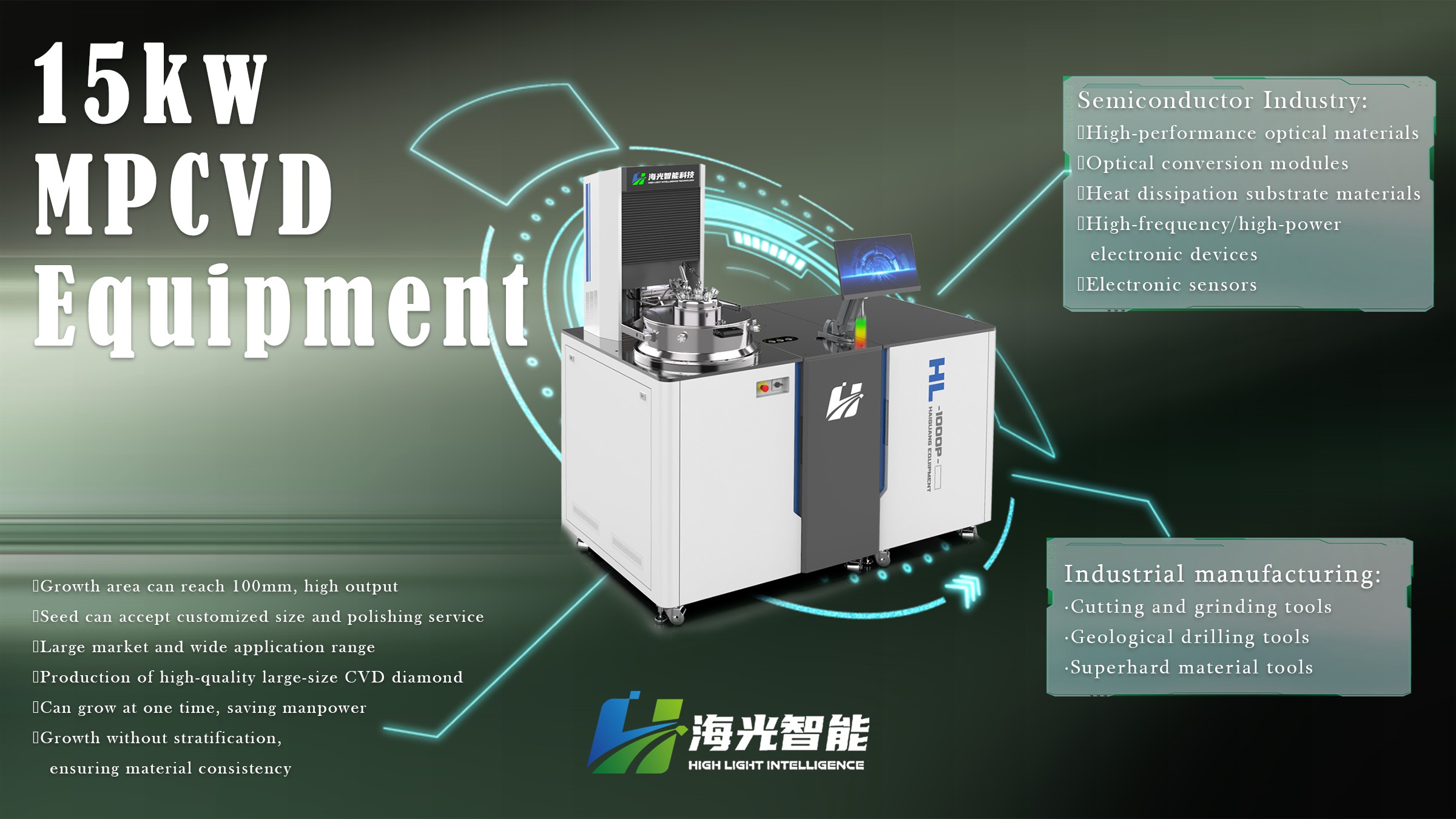 Wide application of High Light Intelligence Technology's CVD diamond ...