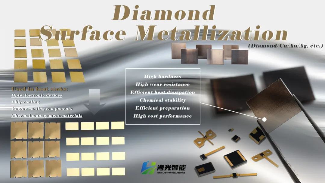 Diamond heat sink: Ultimate performance, leading the future of heat ...