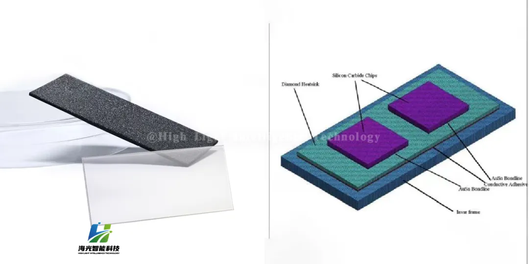 Diamond chip technology: accelerating the future semiconductor revolution