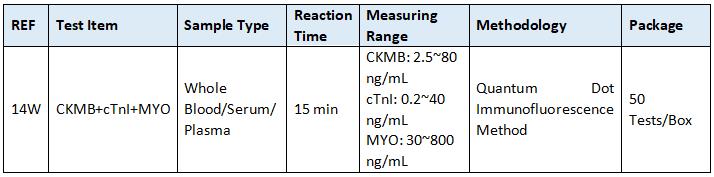 Chongqing iSIA BIO-Technology Co., Ltd
