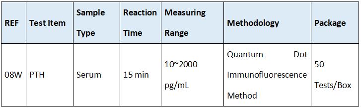 Chongqing iSIA BIO-Technology Co., Ltd