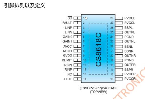 科泰微CS8618 无滤波2X25W立体声D类功放IC 音频功放IC