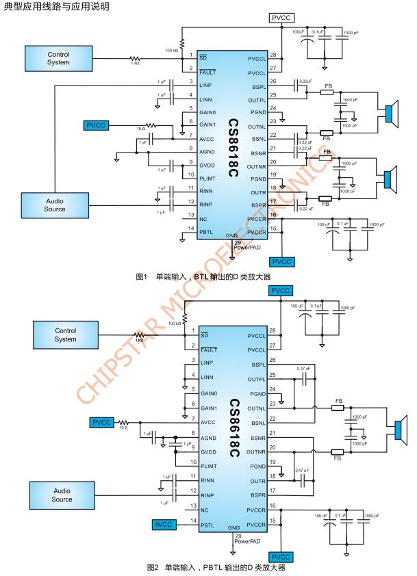 科泰微CS8618 无滤波2X25W立体声D类功放IC 音频功放IC