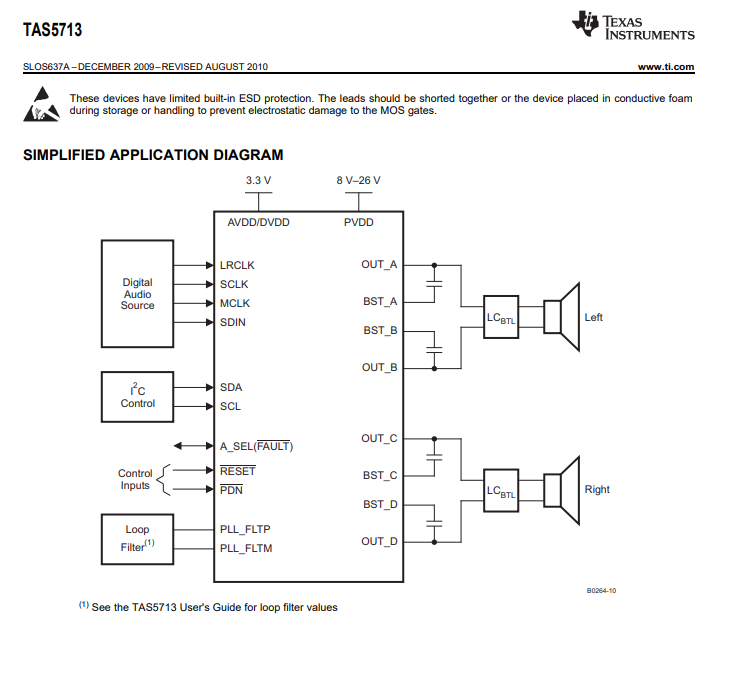 TAS5713PHPR(TI)德州仪器,25w立体音频功放IC
