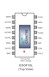 科泰微CS8676扩频功能、低空载电流 2X33W双声道/68W单声道D类音频功放IC