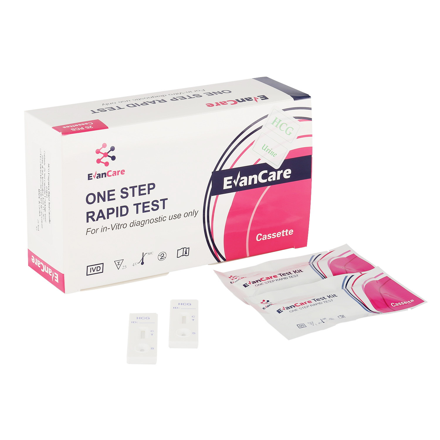 Women's Health_Infectious Disease test_Drug of Abuse-Evancare Medical ...