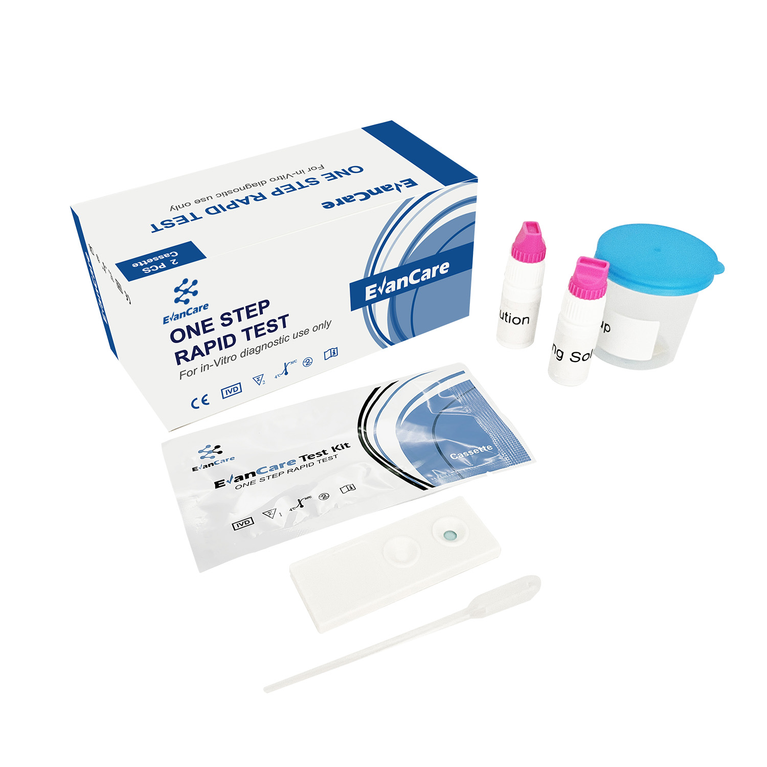 Women's Health_Infectious Disease test_Drug of Abuse-Evancare Medical ...