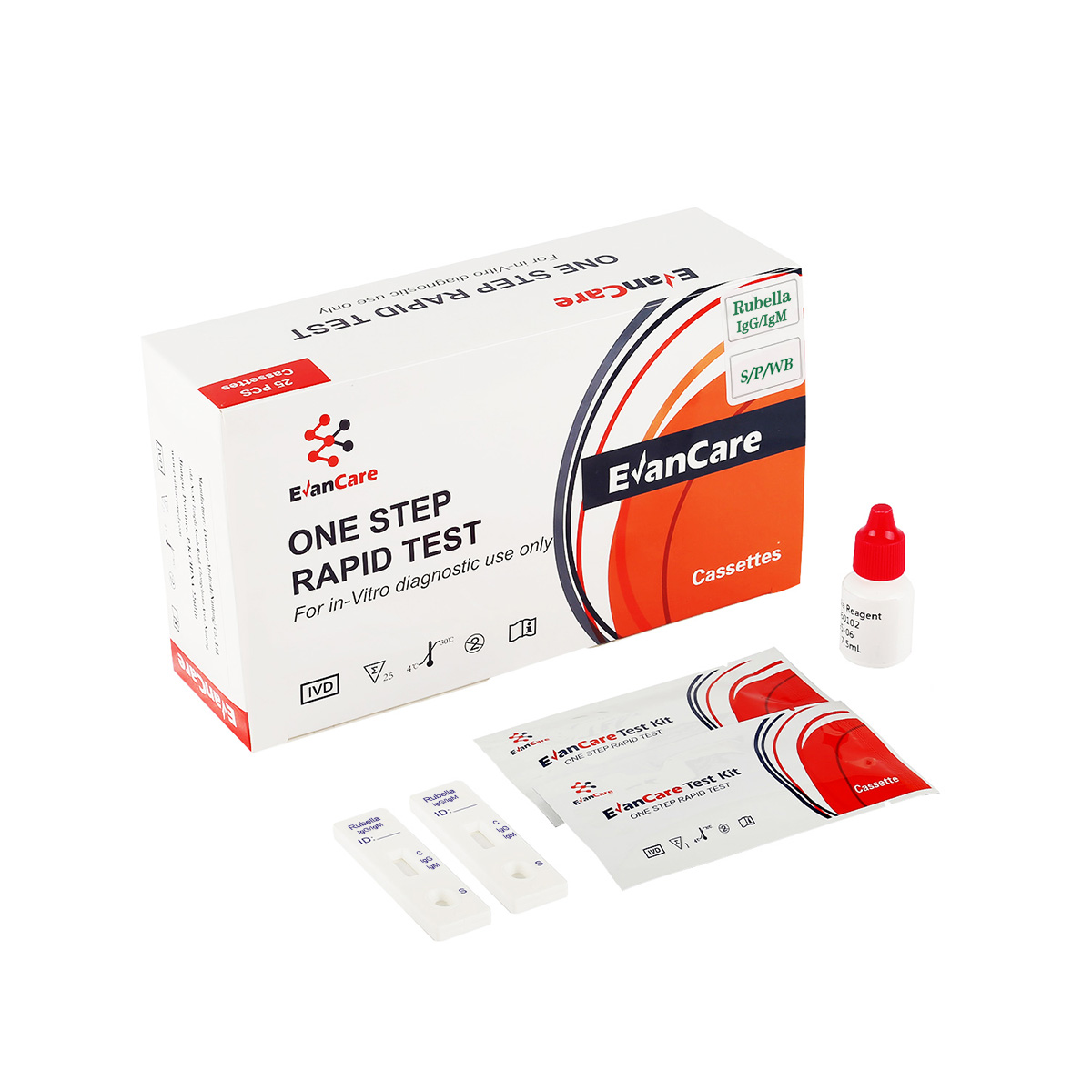 Women's Health_Infectious Disease test_Drug of Abuse-Evancare Medical ...