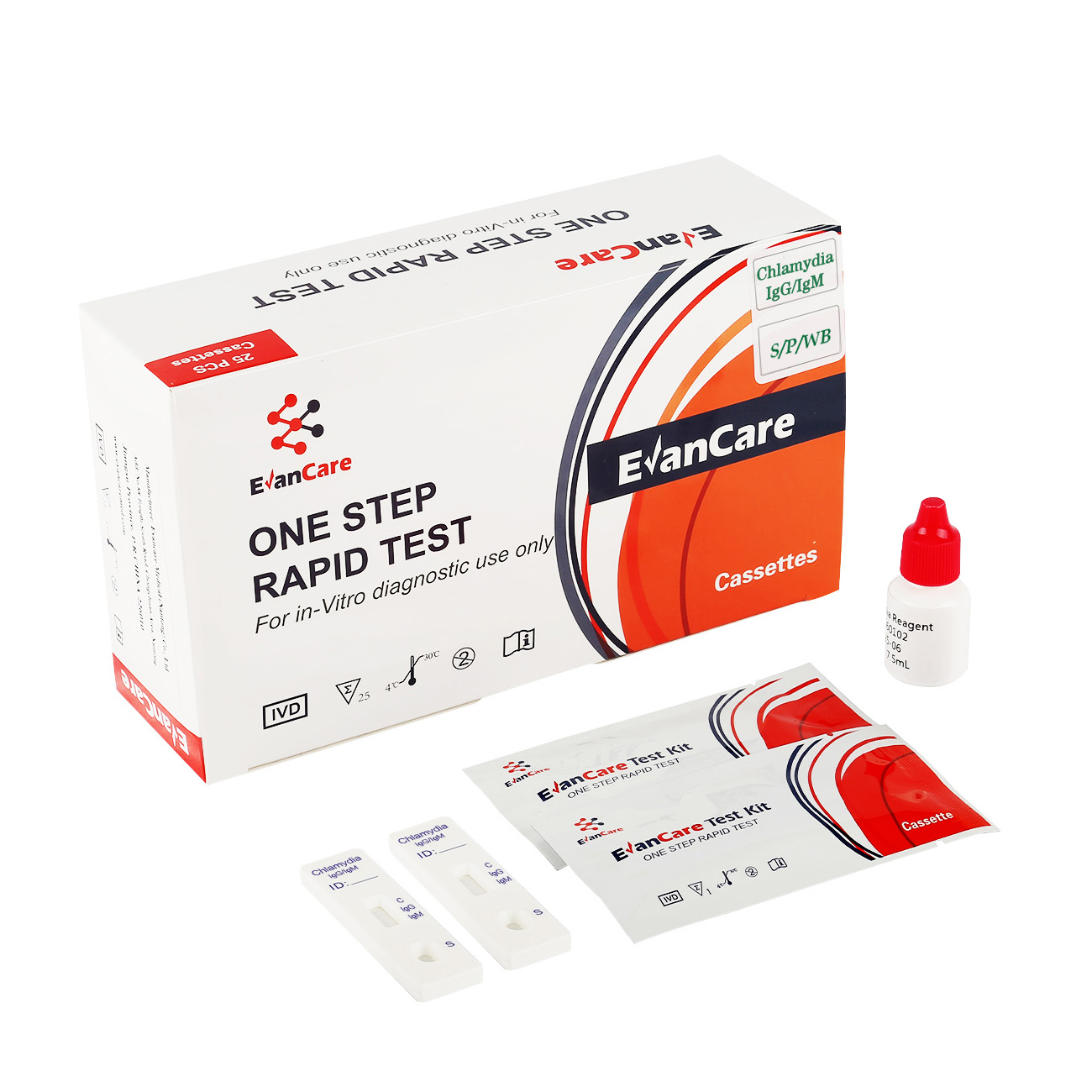 Women's Health_Infectious Disease test_Drug of Abuse-Evancare Medical ...