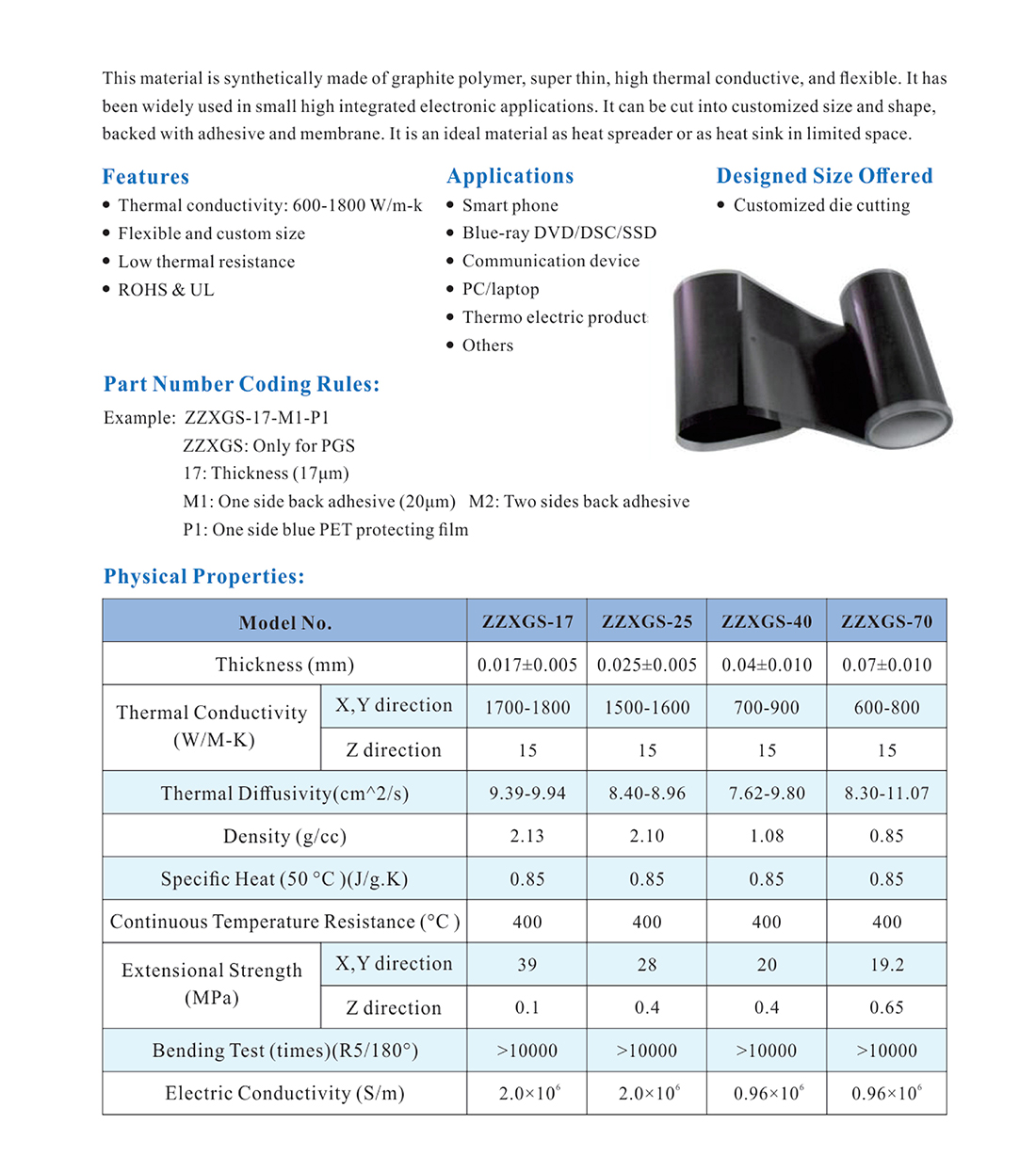 High thermally conductive Pyrolytic graphite sheet (PGS) ZZXGS-40 ...
