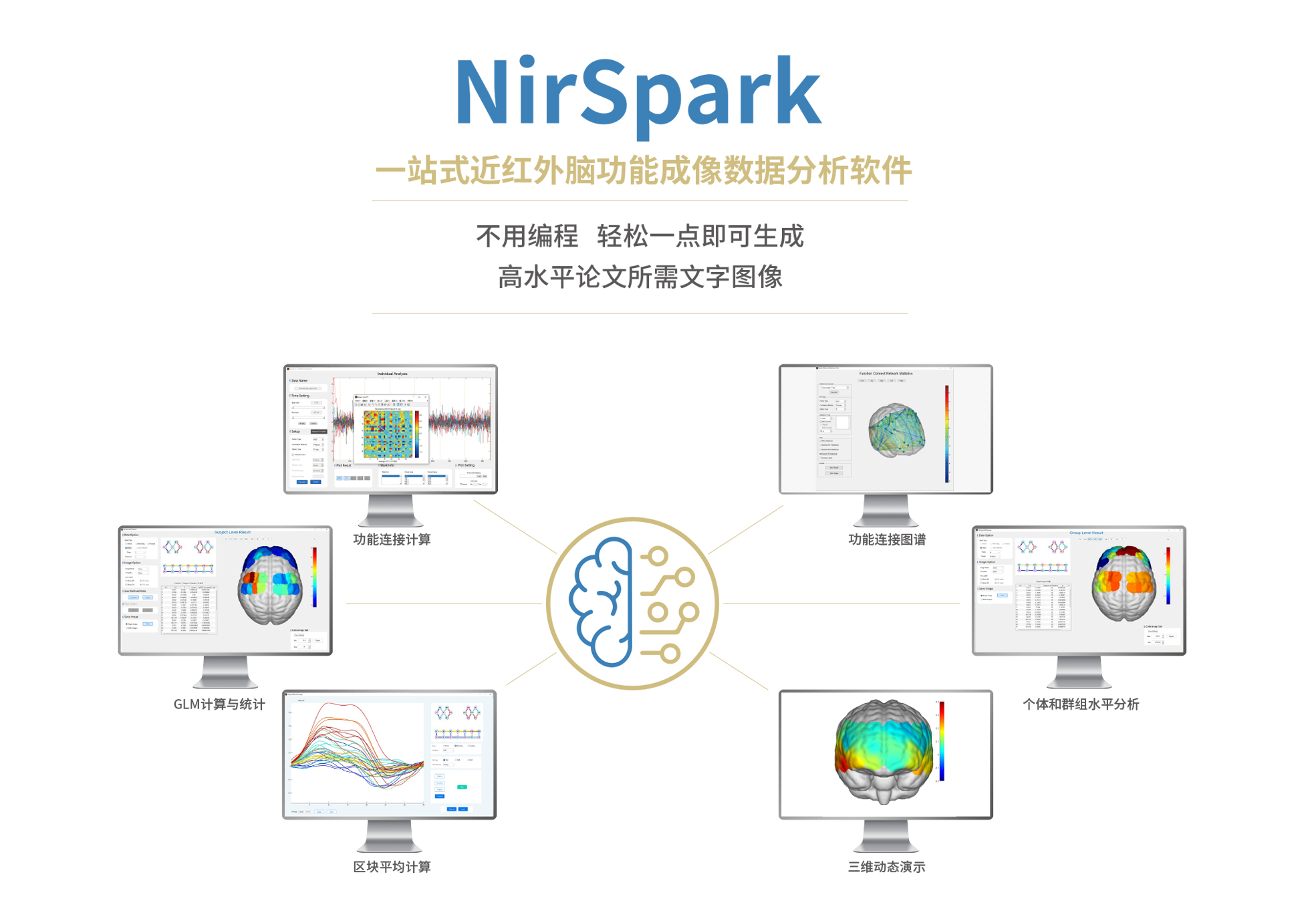一站式专业科研软件NirSpark