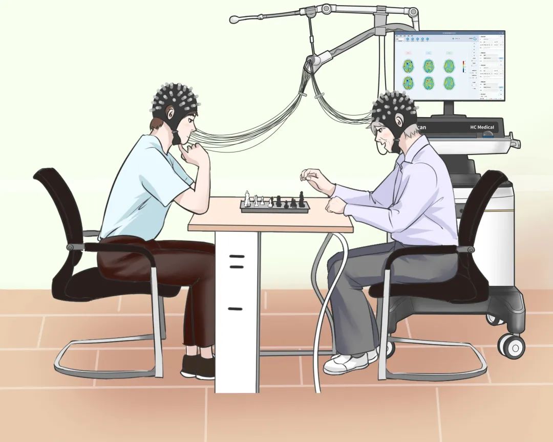 慧创近红外-慧创fNIRS产品应用长卷!,慧创近红外