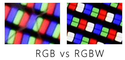[科普]RGBW和RGB显示器的差别-深圳蓝奥声科技有限公司