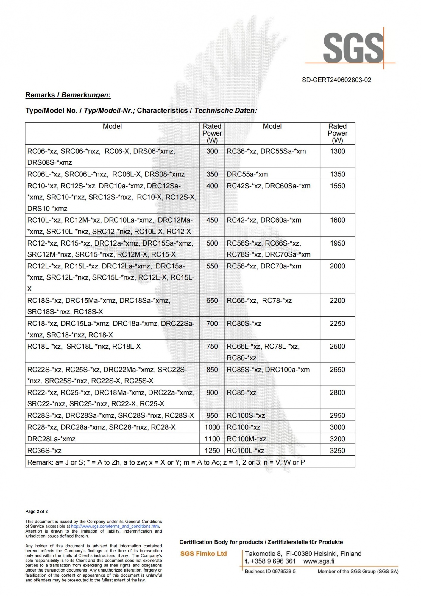 首页-Guangdong Gushi Electric Appliance Co., Ltd