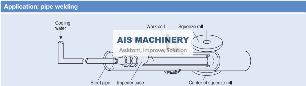 Impeder/ Ferrite Core for High Frequency Welding