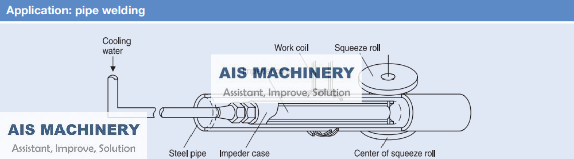 Ferrite Impeder Rods/Impeder Cores for High Frequency Welding