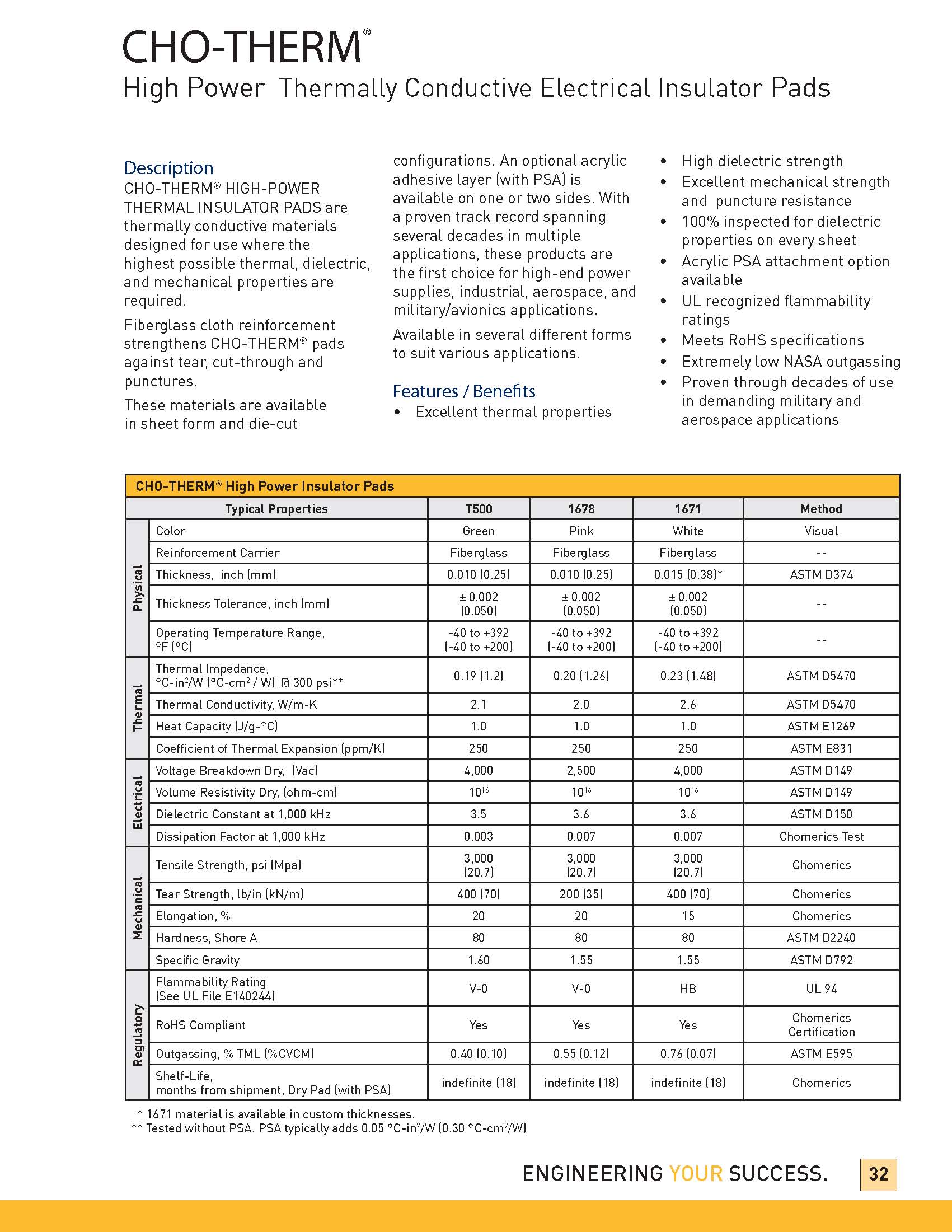 派克固美丽Parker Chomerics CHO-THERM T500导热绝缘垫硅胶片材料