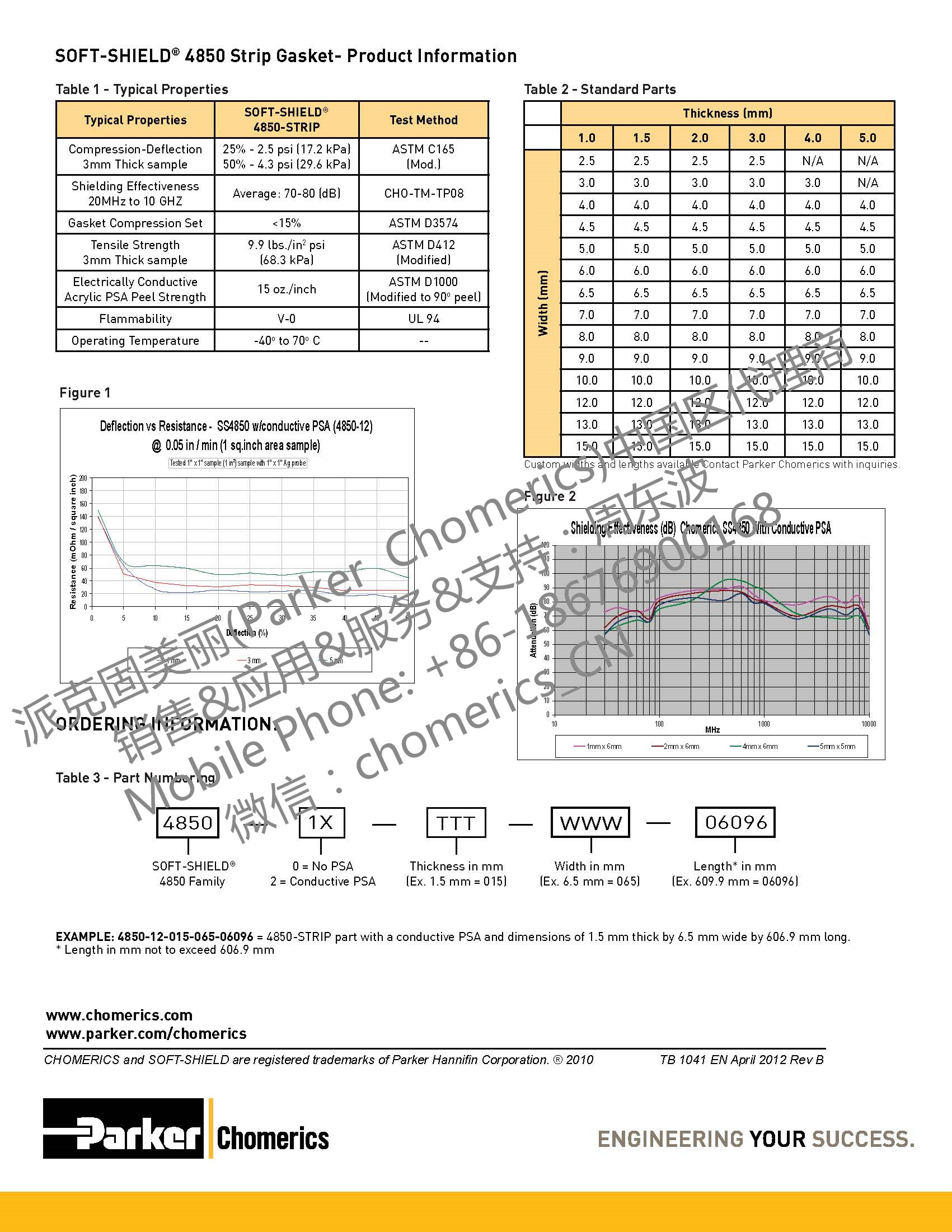 派克固美丽Parker Chomerics SOFT-SHIELD 4850***导电泡绵X-Y-Z三轴全向导电软回弹泡绵垫片
