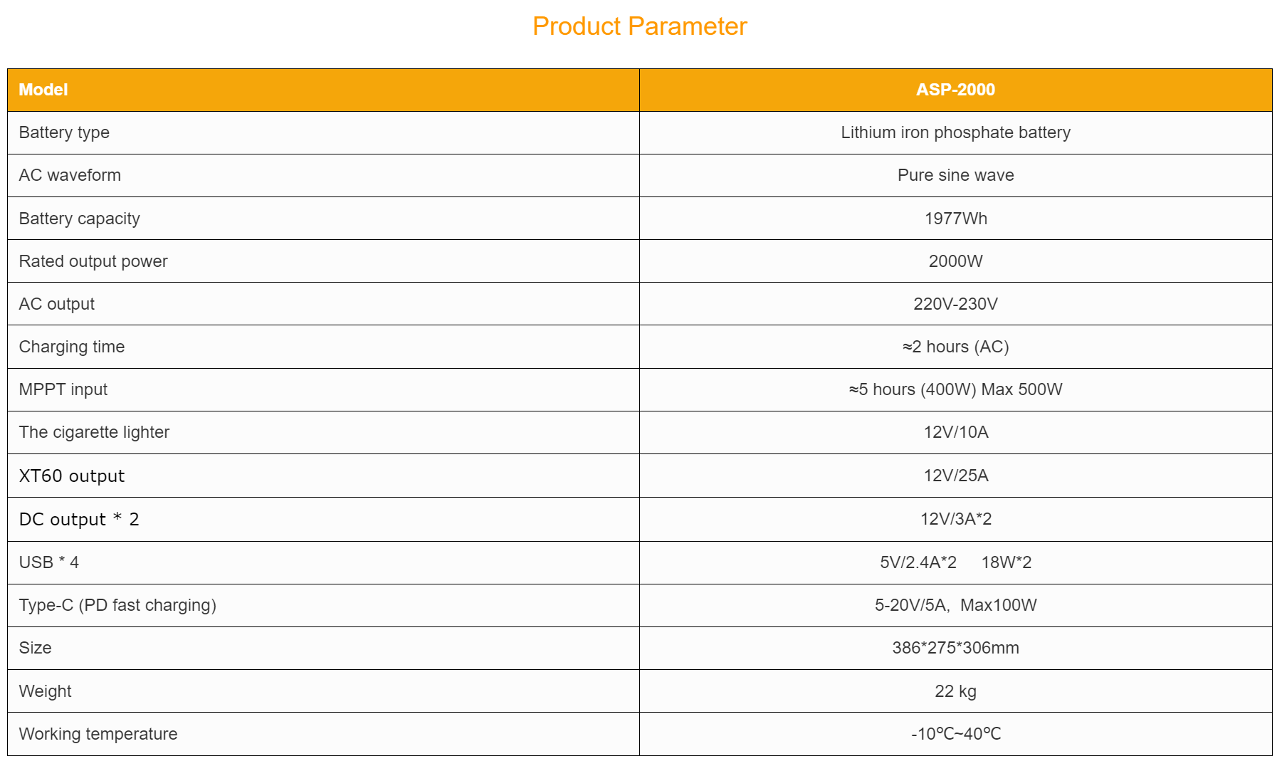 ASP-2000--Protable Battery