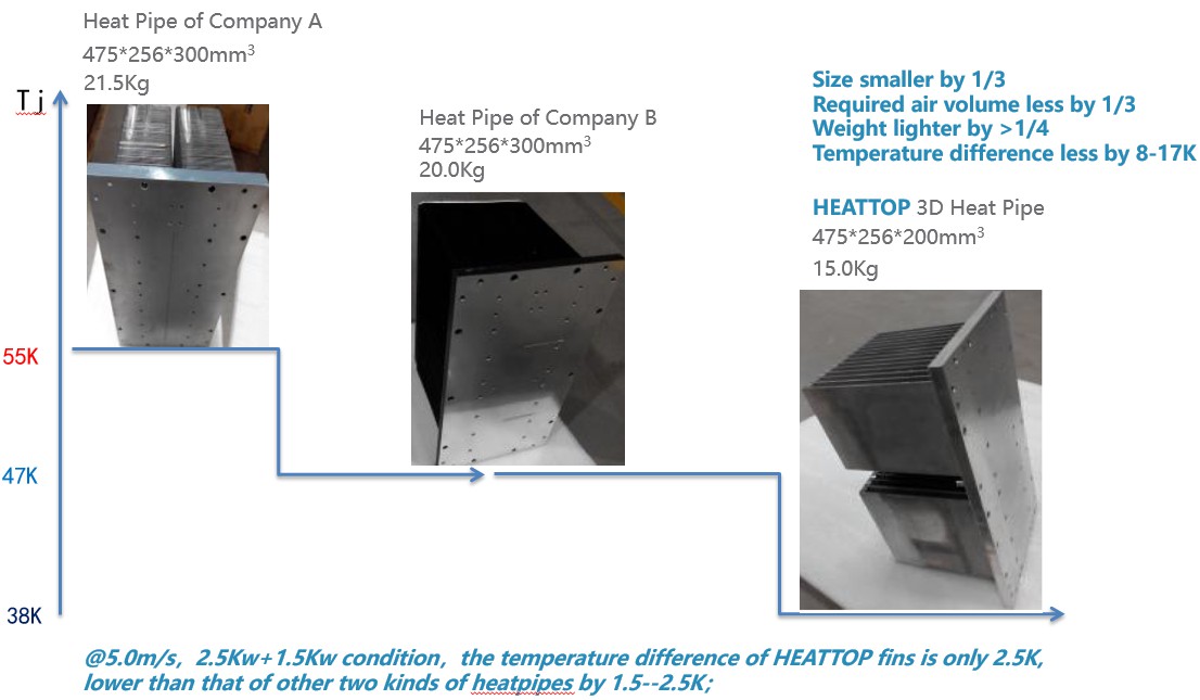 上海热拓电子科技有限公司
