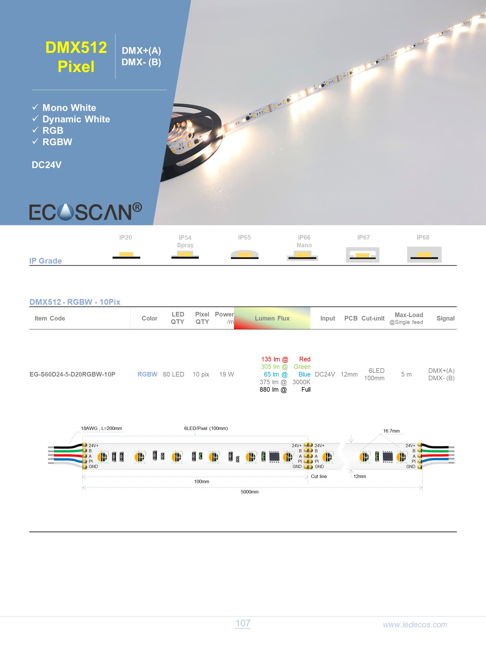 ECOSCAN-Ecos Group Ltd-LED Lighting Manufacture | LED lighting