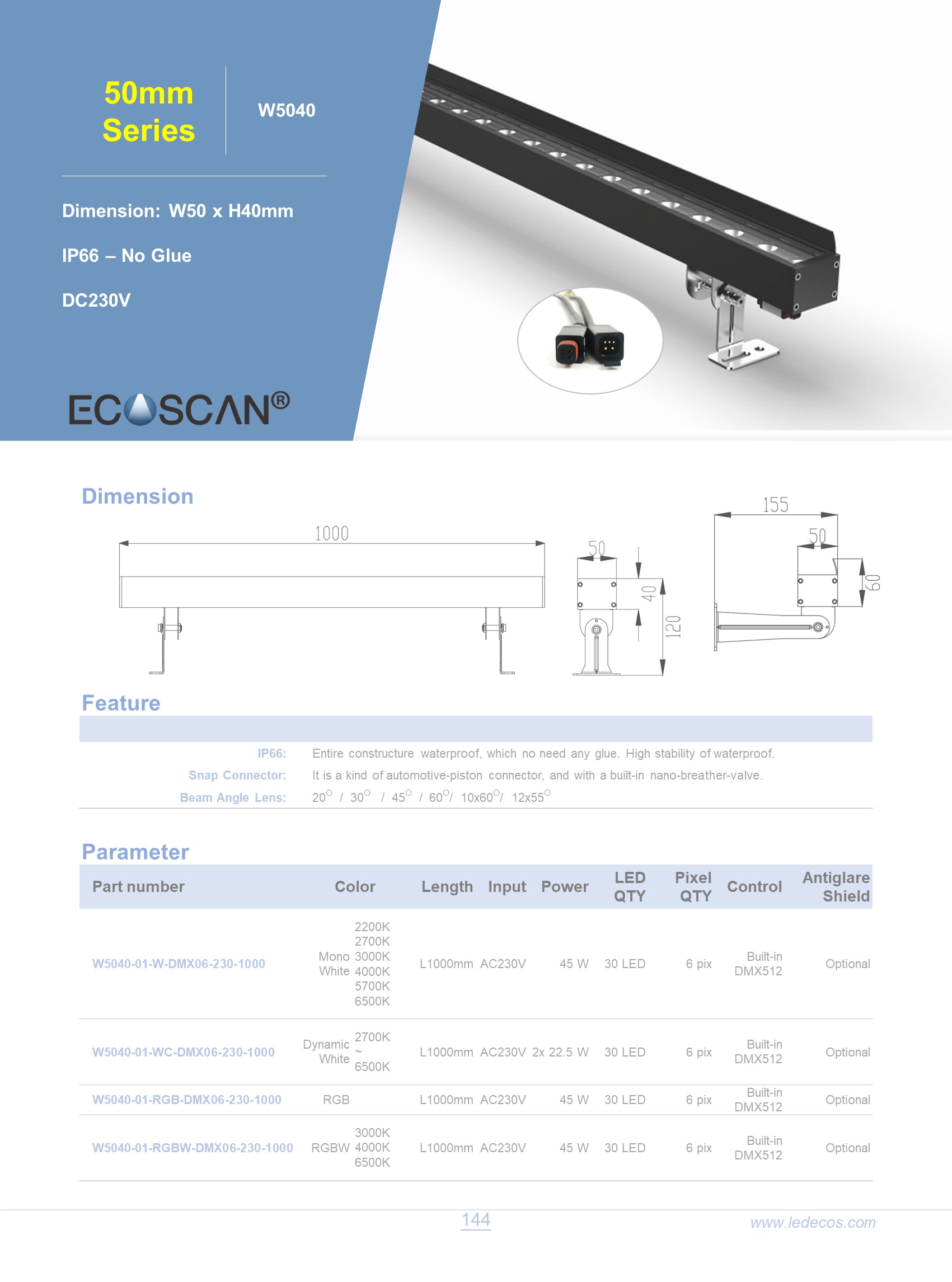 ECOSCAN-Ecos Group Ltd-LED Lighting Manufacture | LED lighting