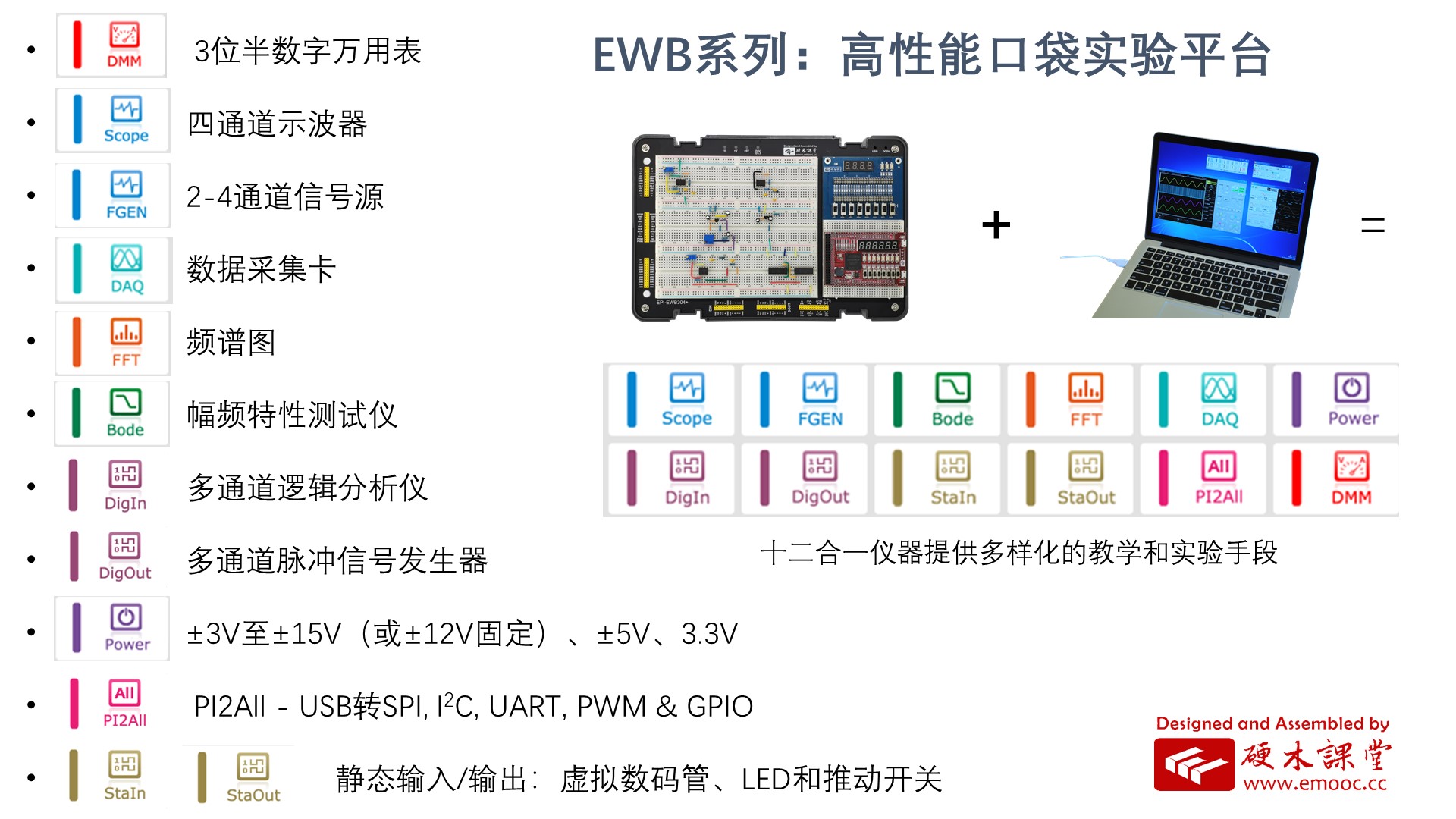 EPI-EWB系列高性能口袋实验平台,emooc.cc,u103867.wds168.cn