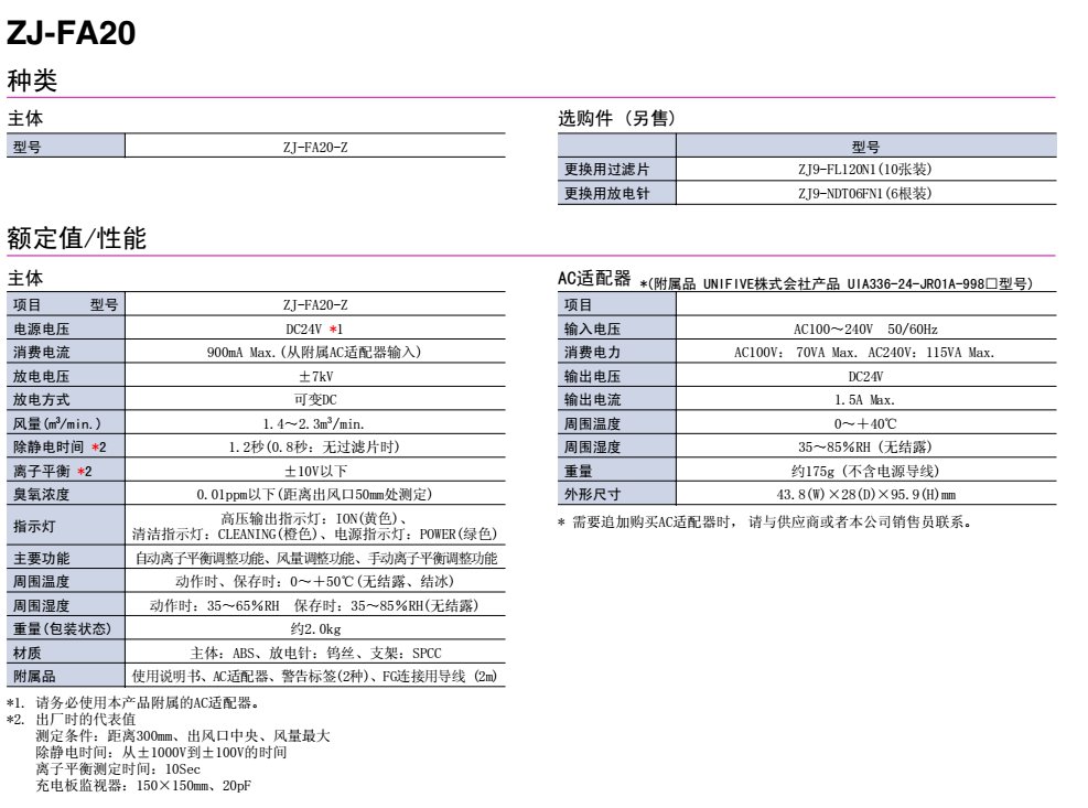 ZJ-FA20,珠海市信科自动化设备有限公司 官网