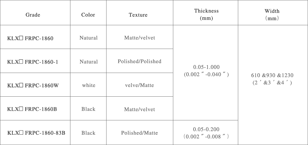 Special Textured Flame Retardant PC Film,Special Textured Flame ...