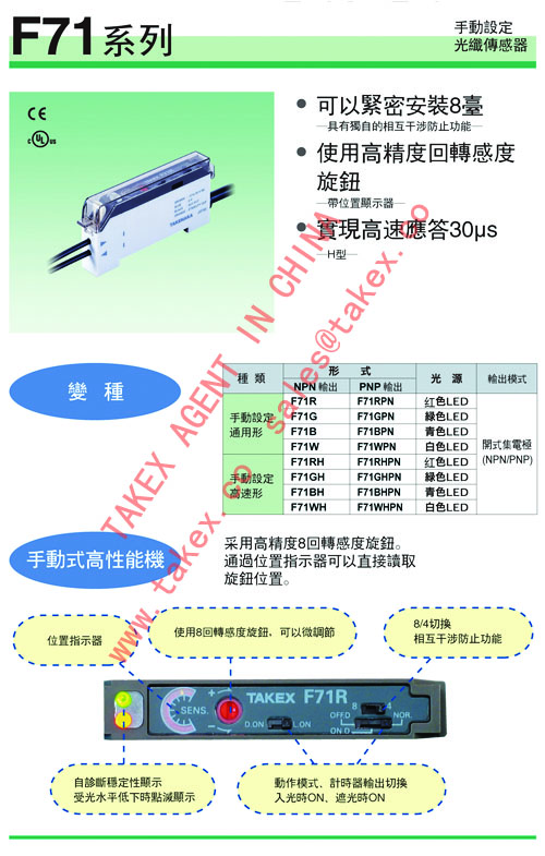 F71系列光纤放大器