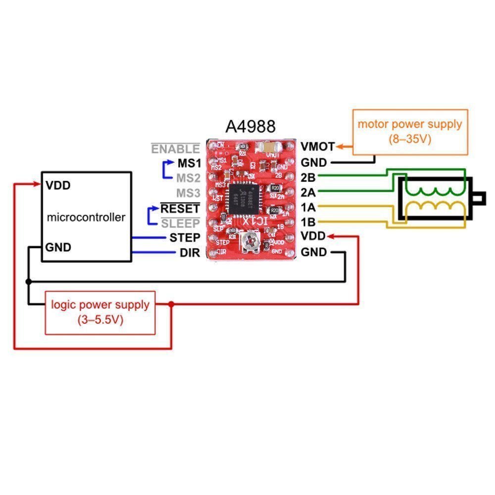 A4988 Stepstick Stepper Motor Driver Module + Heat Sink for 3d Printer ...