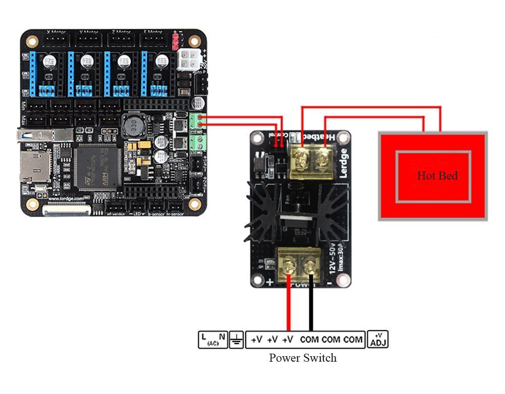 3D Printer Accessories 30A Mos Tube Heat Bed Power Module,Shenzhen ...