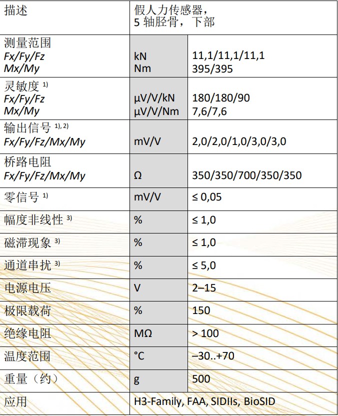 BioRID假人下胫骨力传感 器,杰特电子科技（镇江）有限公司