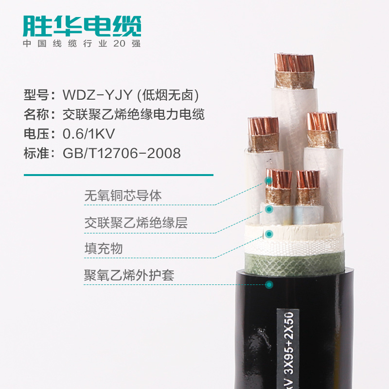 YJV和YJY电缆有什么区别？各自的优势有哪些？-胜华电缆集团