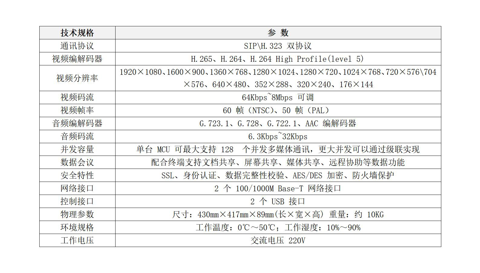 IO-MCU-TR/Plus 专业视频会议服务器（SIP\H.323 双协议）