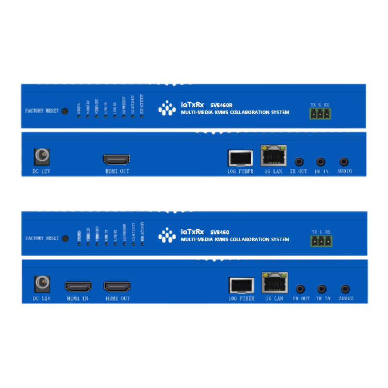 ioTxRx 4K/60Hz SDVOE 分布式网络节点 SVE460 T/R