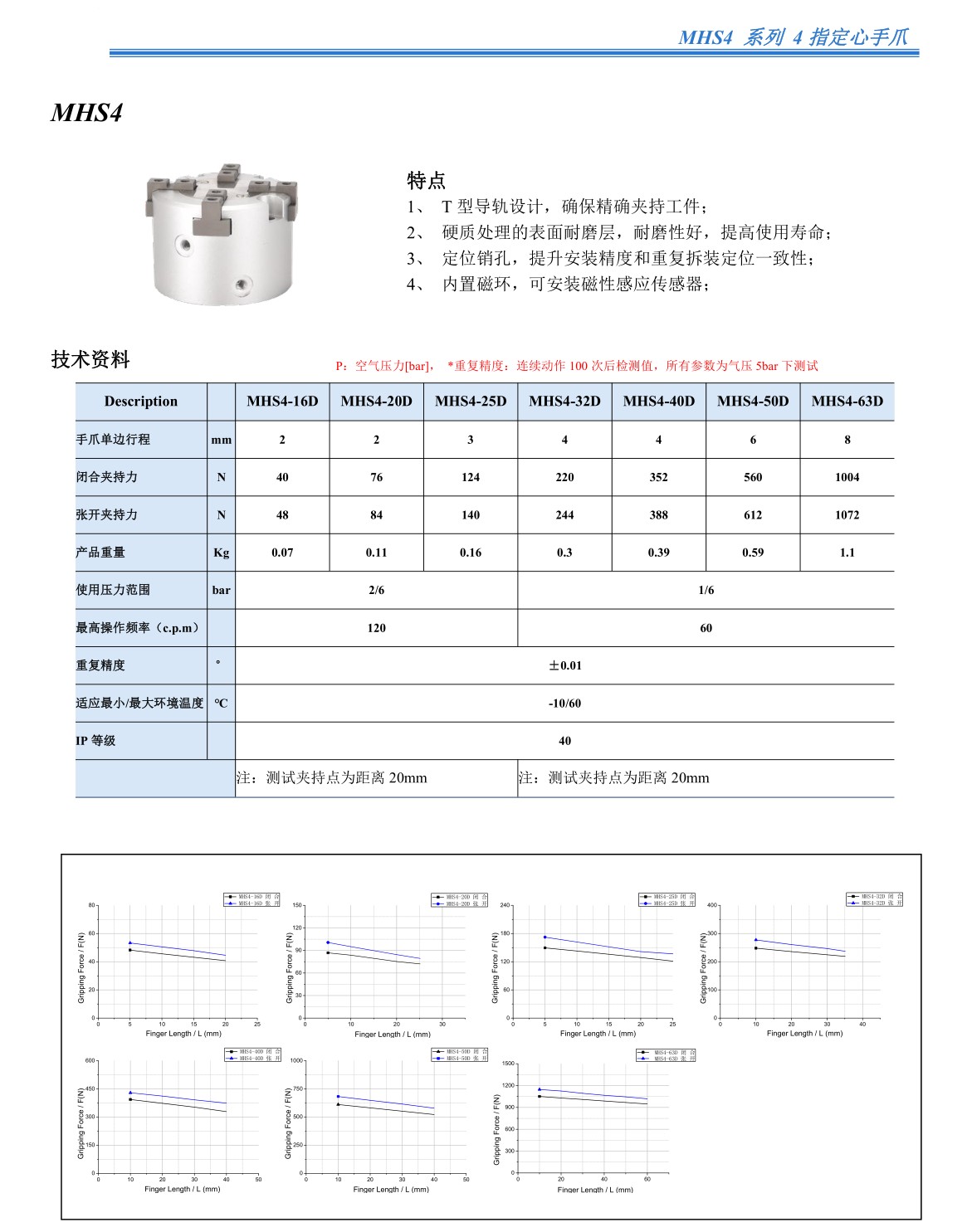 四指定心手爪MHS4-WOMMER机器人末端执行器