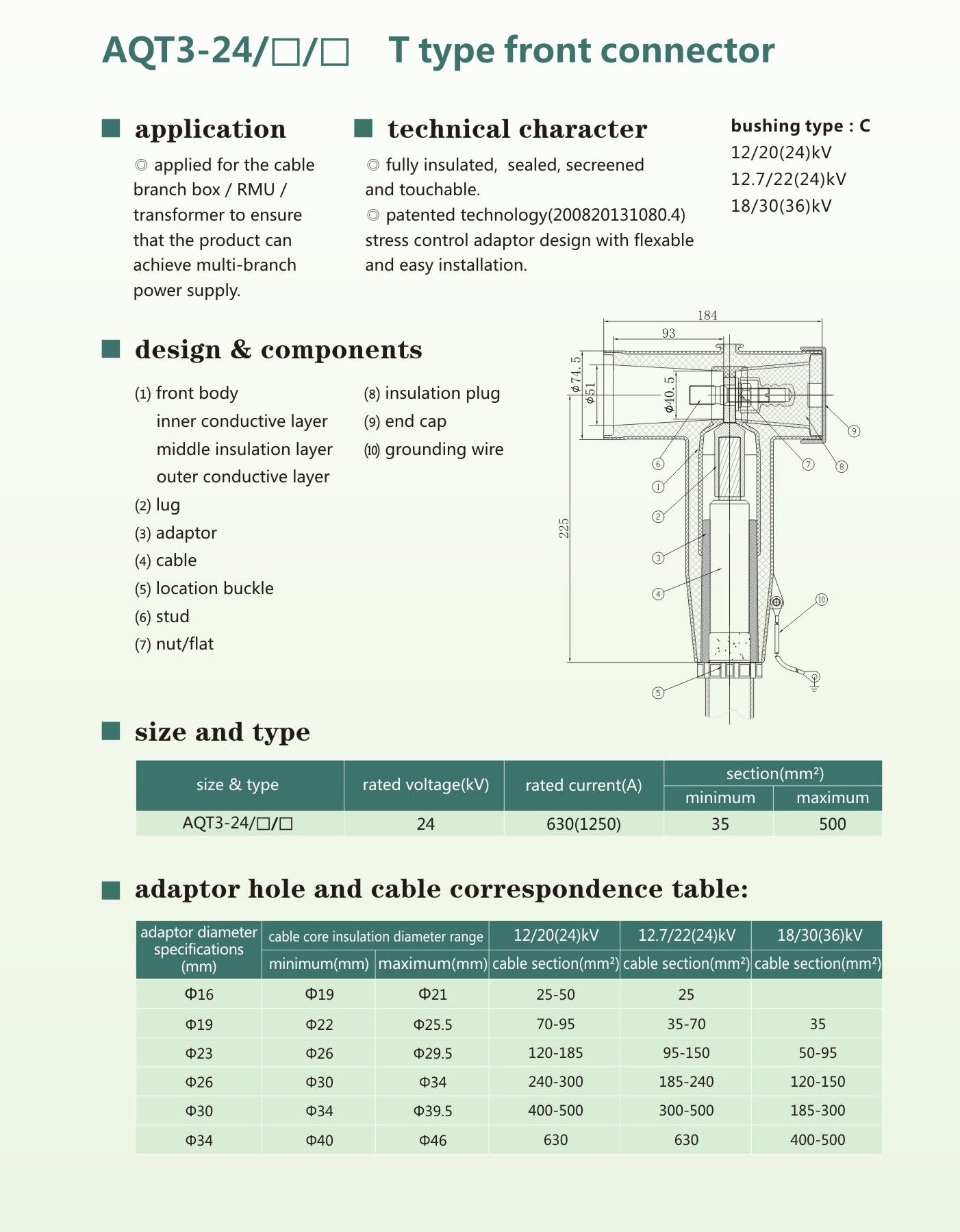 Advanced AQT3-24 T-Type Front Connectors