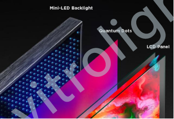 Local Dimming LED Backlight Various Sizes,93lcd.com,u123061.iyz168.com