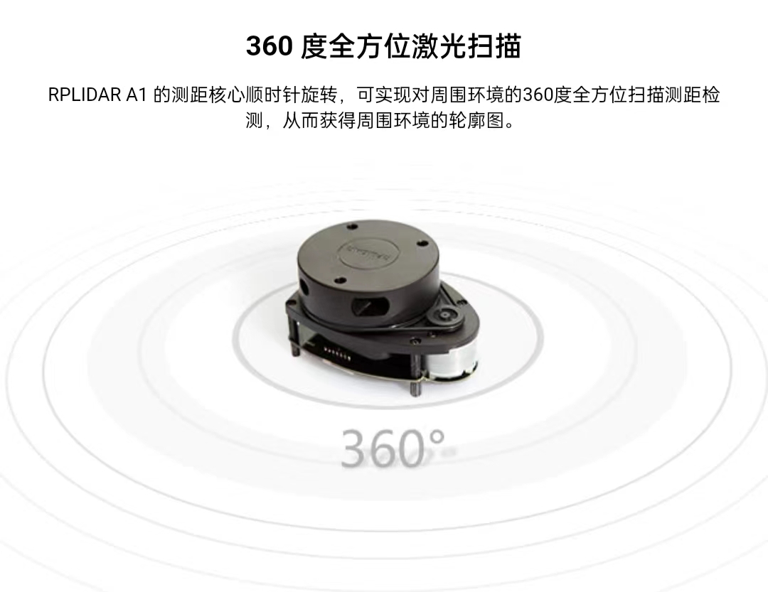 SLAMTEC思岚科技RPLIDAR A1M8三角测距激光雷达ROS机器人导航避障无人机飞控雷达传感器