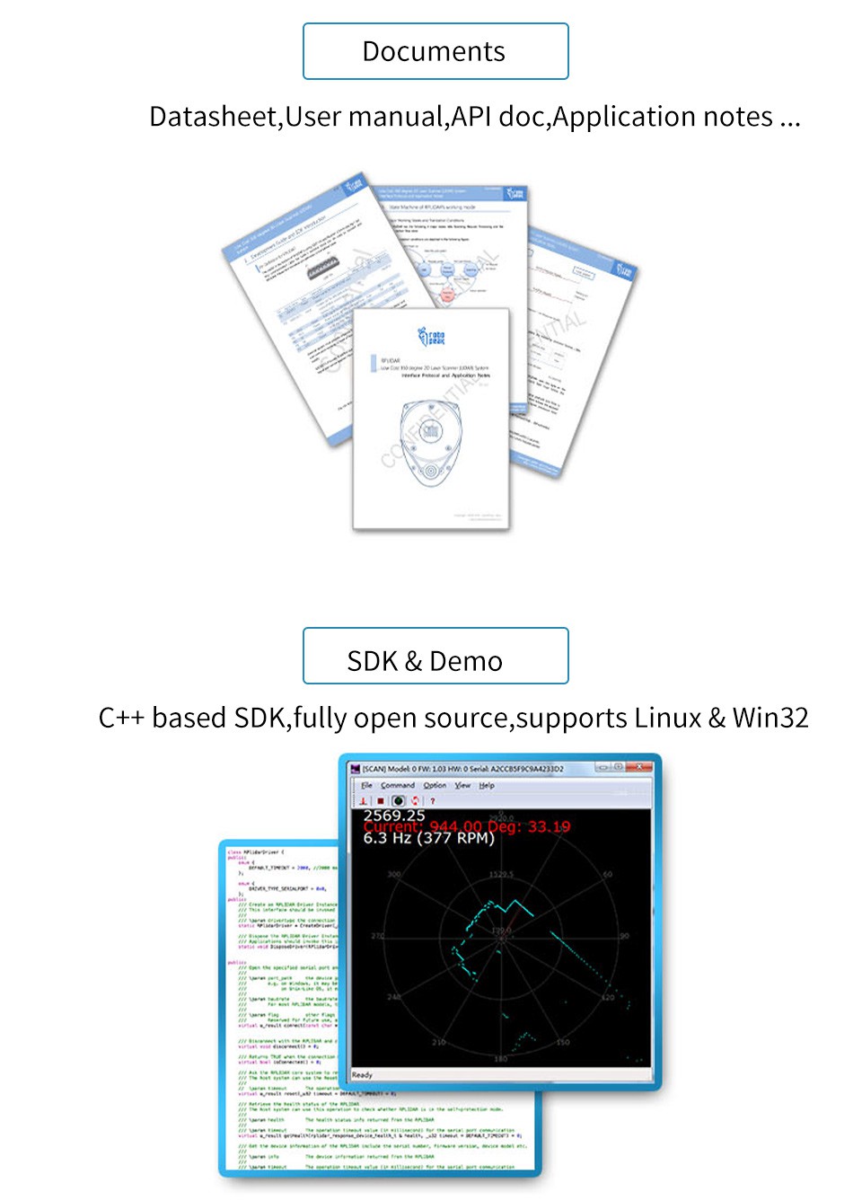Slamtec RPLIDAR A1 Lidar 2D 360 Degree 12 Meters Scanning Radius