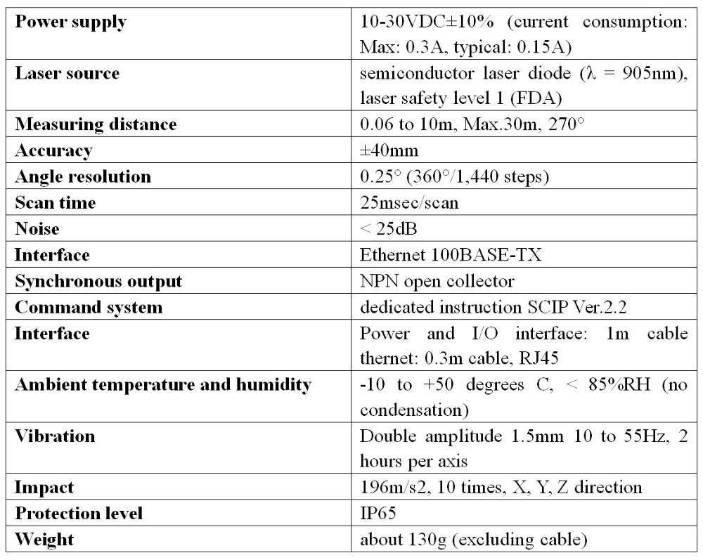 Hokuyo AGV lidar sensor 2D Lidar 10 meters UST-10LX robot obstacle ...