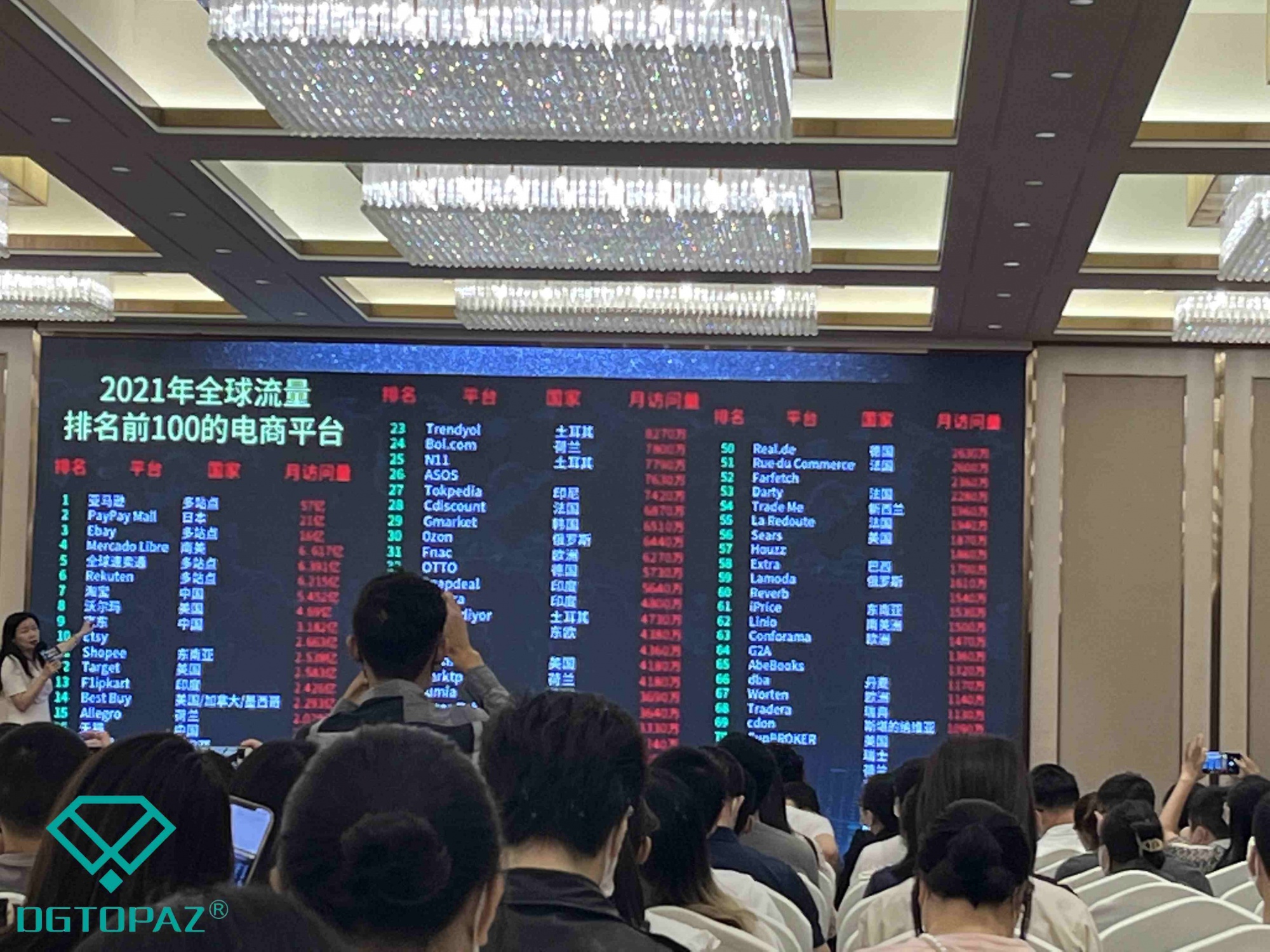 Rhinestones- Hongkong Topaz Costume Limited