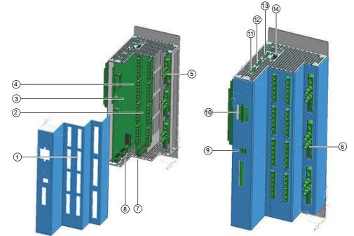 Siemens Medium-Voltage Drive SINAMICS PERFECT HARMONY GH180 NXGpro ...