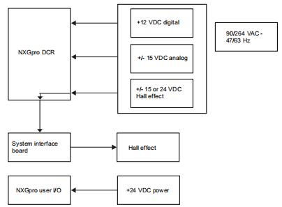 Siemens Medium-Voltage Drive SINAMICS PERFECT HARMONY GH180 NXGpro ...