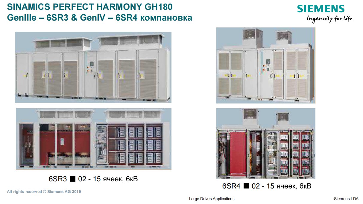 Siemens SINAMICS PERFECT HARMONY GH180 GEN3, 6SR3, GEN4, 6SR4, 6SR5